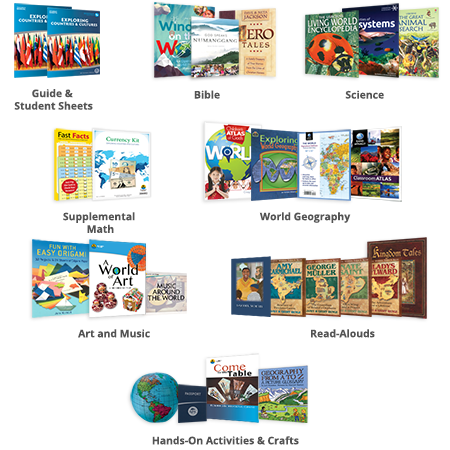 Exploring Countries and Cultures