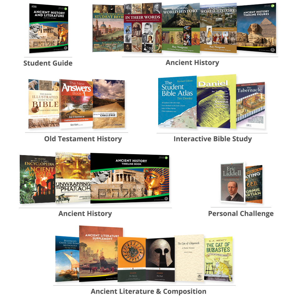 Ancient History and Literature High School Package - 96100