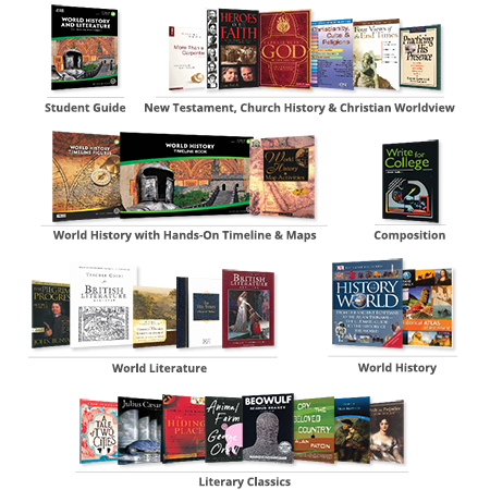 World History Timeline Book - 17707