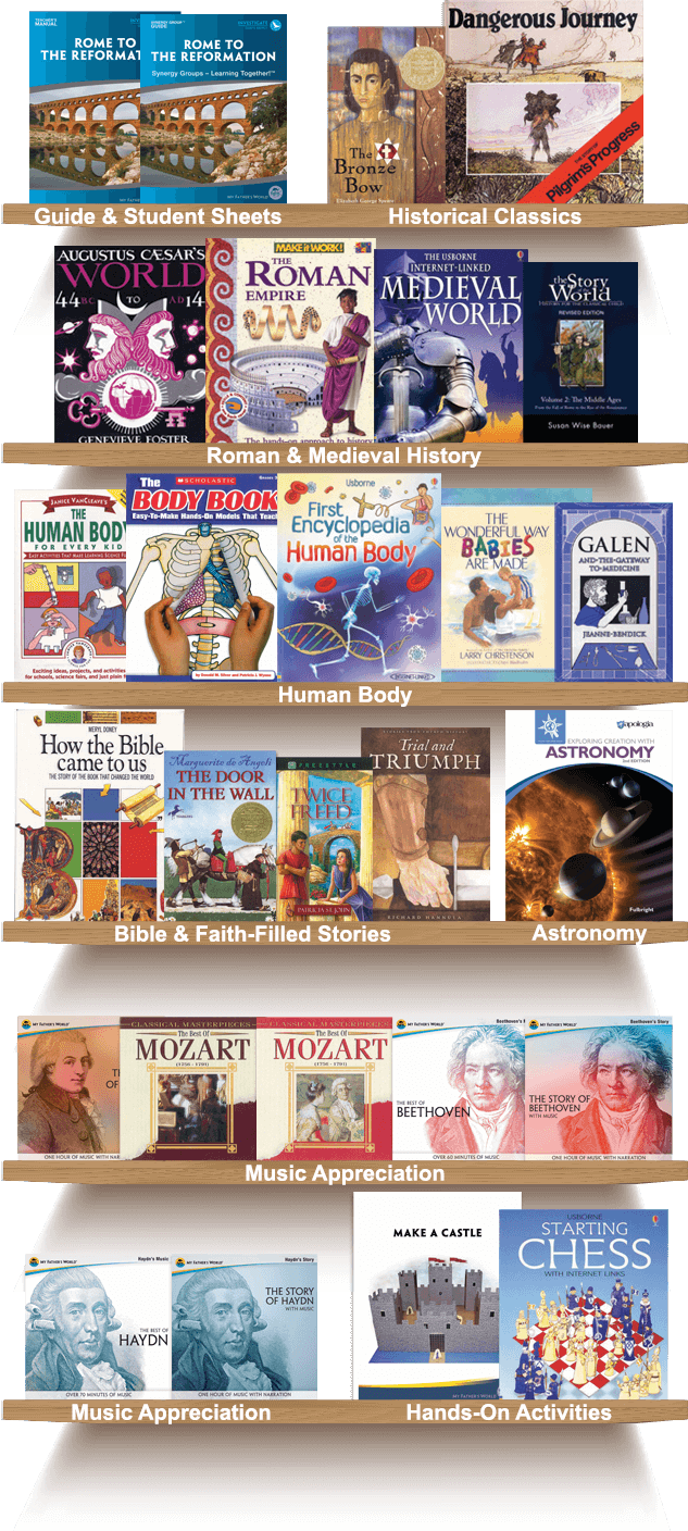 4th-8th-grade-christian-homeschool-curriculum-introduction